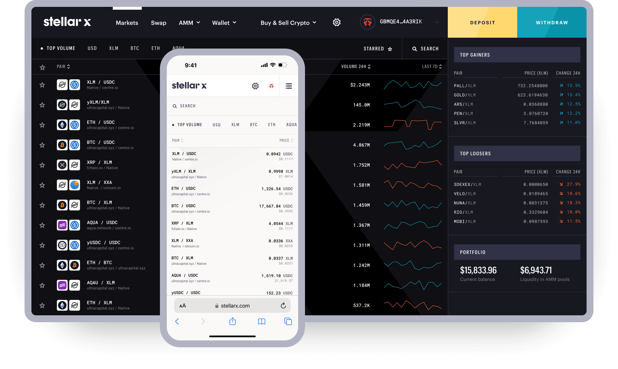 StellarX — DEX trading platform with AMM access